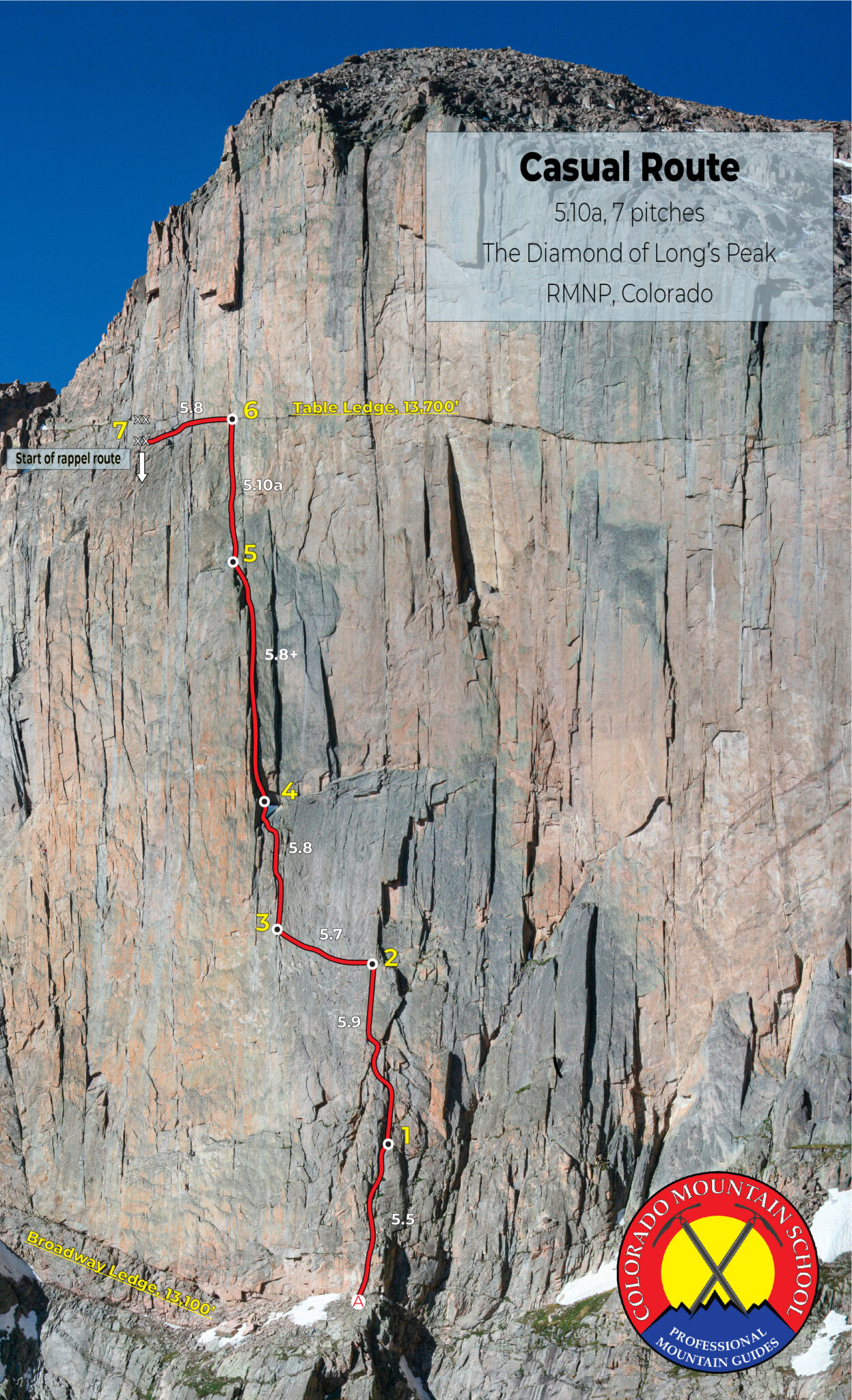 The Diamond | Climbing The Casual Route, Longs Peak